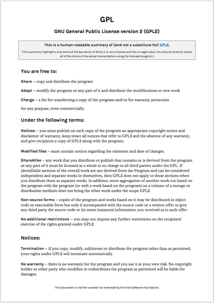 A human readable summary of the GPL? - WP AND LEGAL STUFF